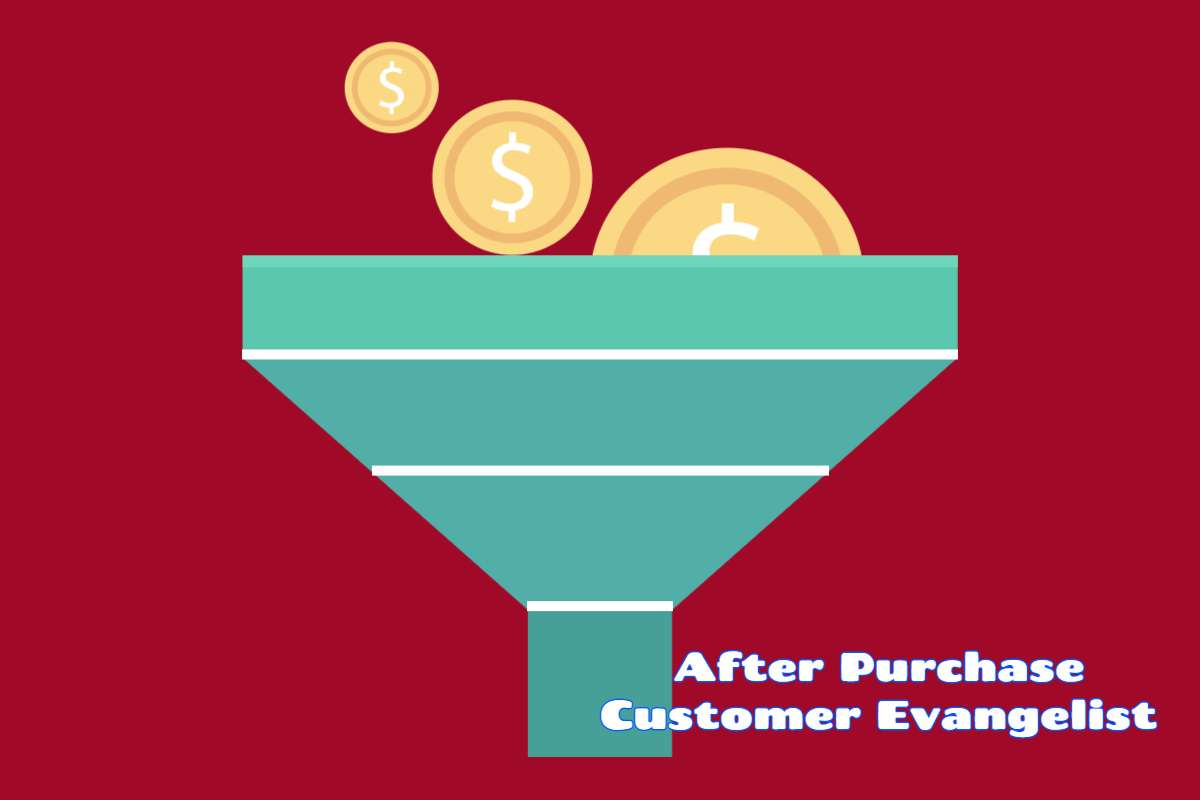 After Purchase / Customer Evangelists | León de Ventas